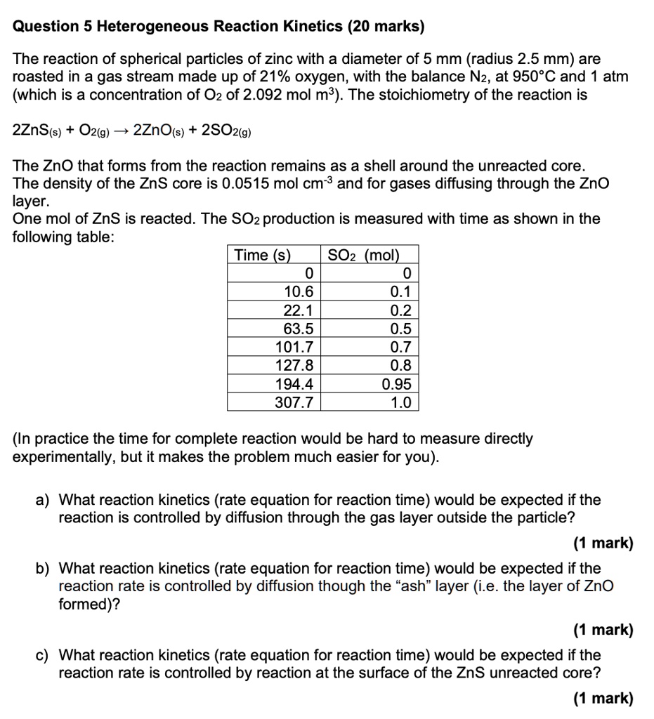 SOLVED: Question 5 Heterogeneous Reaction Kinetics (20 marks) The reaction of spherical ...