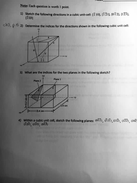 SOLVED: ' Plz solve 2and 3 Sketch the following directions in a cubic unit-cell: [110], [121 ...