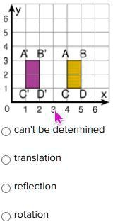 SOLVED: 'What transformation is shown below? (Look carefully at the vertices.)'