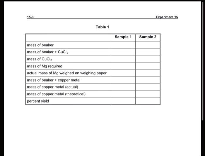 SOLVED: Experiment 15 15-6 Table aidwes Sample 2 mass of beaker mass of ...