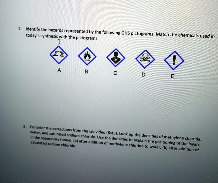 Identify the hazards represented by the following ghs today...