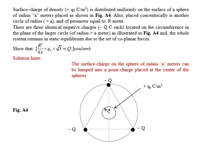 SOLVED: Surface charge density (+ qs C/m^2) is distributed uniformly on the surface of a sphere ...