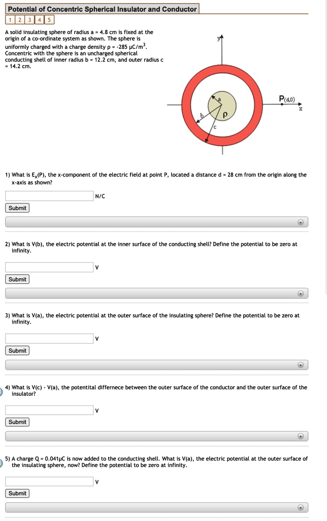 SOLVED: Potential of Concentric Spherical Insulator and Conductor A ...
