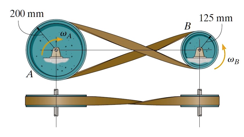 SOLVED: The connecting belt between pulley B and drive wheel A is ...