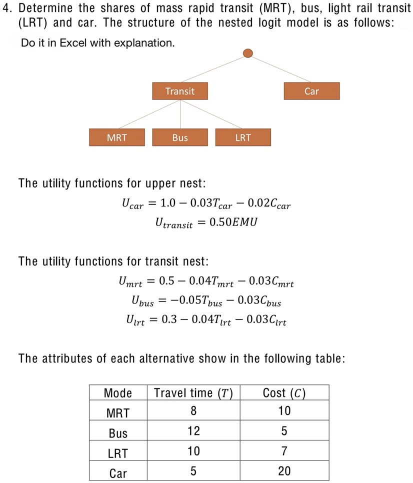 4. Determine the shares of mass rapid transit (MRT), bus, light rail ...