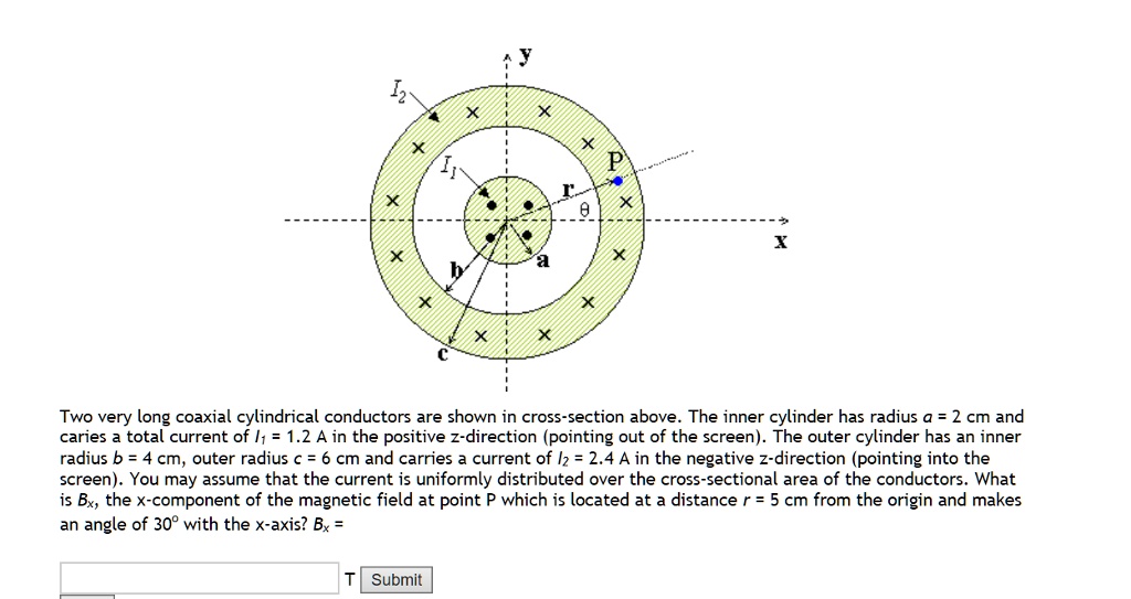 SOLVED: Two very long coaxial cylindrical conductors are shown in cross ...