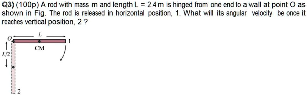 SOLVED: Q3) (10 marks) A rod with mass m and length L = 2.4 m is hinged from one end to a wall ...