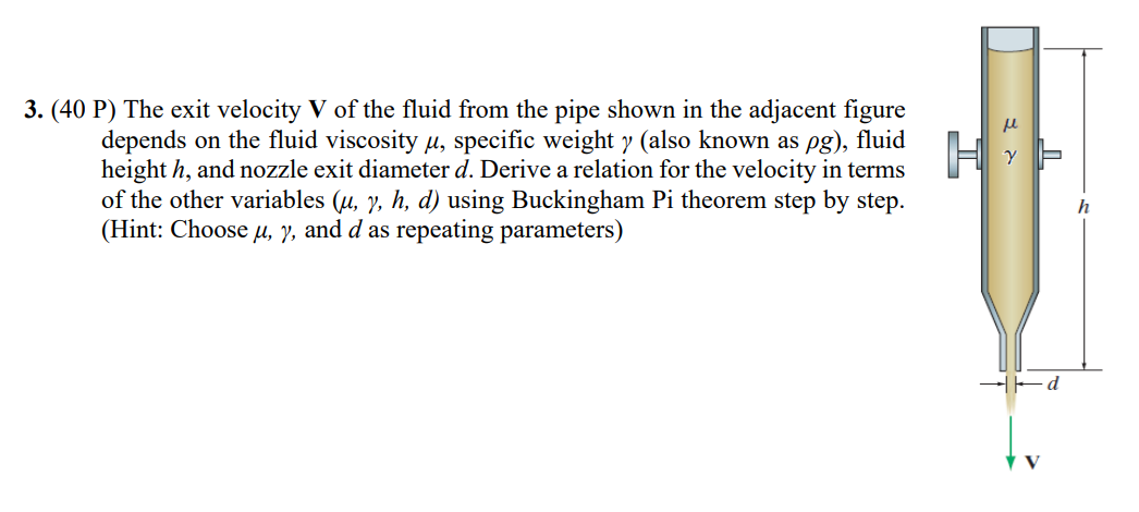 SOLVED: 3. (40 P) The exit velocity 𝐕 of the fluid from the pipe shown ...