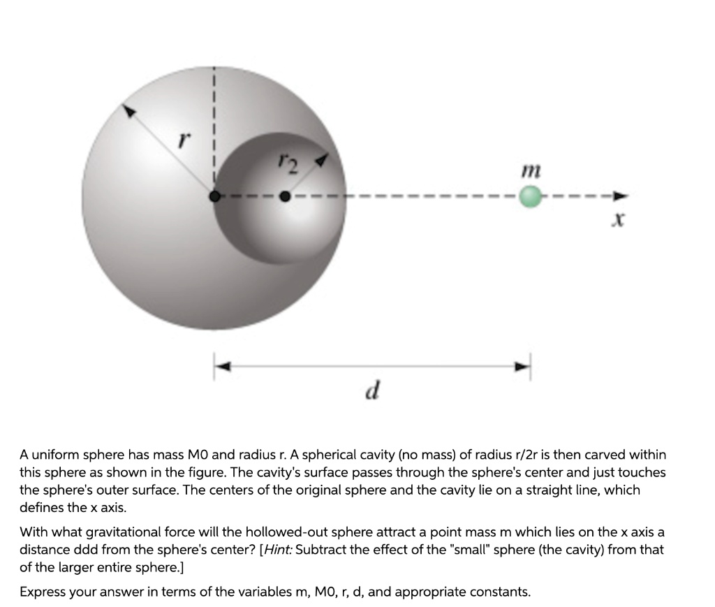 SOLVED: A uniform sphere has mass M0 and radius r. A spherical cavity ... SOLVED: A uniform sphere has mass M0 and radius r. A spherical cavity ...