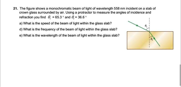 SOLVED: The figure shows monochromatic beam of light of wavelength 558 ...