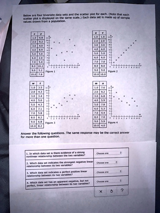 SOLVED:Relotare (our bivariate duta sets and the scatter plot lor each ...