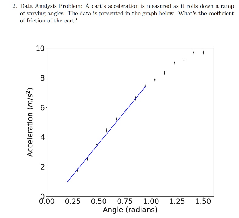 SOLVED: step by step answers 2. Data Analysis Problem: A cart's ...