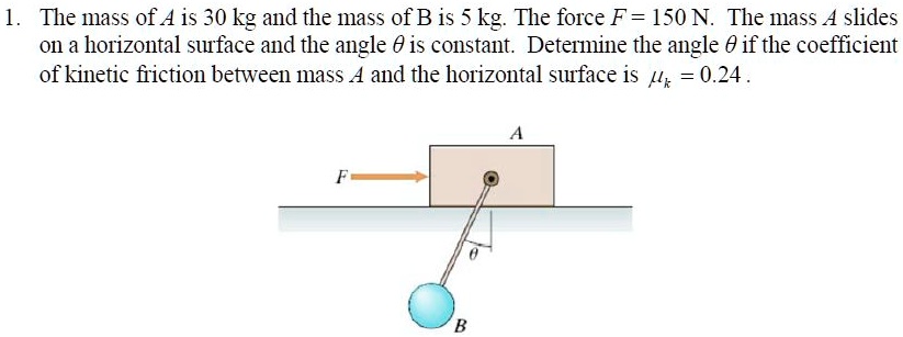 The mass of A is 30 kg and the mass of B is 5 kg. The force F = 150 N ...