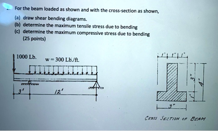 SOLVED: For the beam loaded as shown and with the cross-section as ...