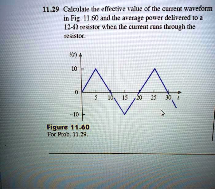 SOLVED: 11.29 Calculate the effective value of the current waveform in Fig. 11.60 and the ...