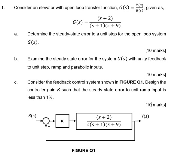 SOLVED: Consider an elevator with open loop transfer function, G (s ...