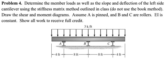 Problem 4. Determine the member loads as well as the slope and deflection of the left side ...