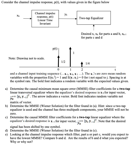 SOLVED: Consider the channel impulse response, p(t), with values given ...