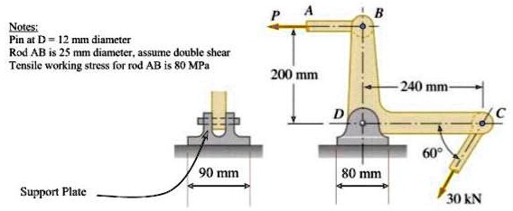 ignore the given tensile working stress given and based on the diagram ...