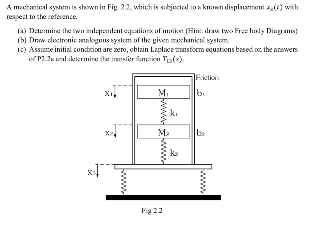A mechanical system is shown in Fig. 2.2, which is subjected to a known displacement x3(t) with ...