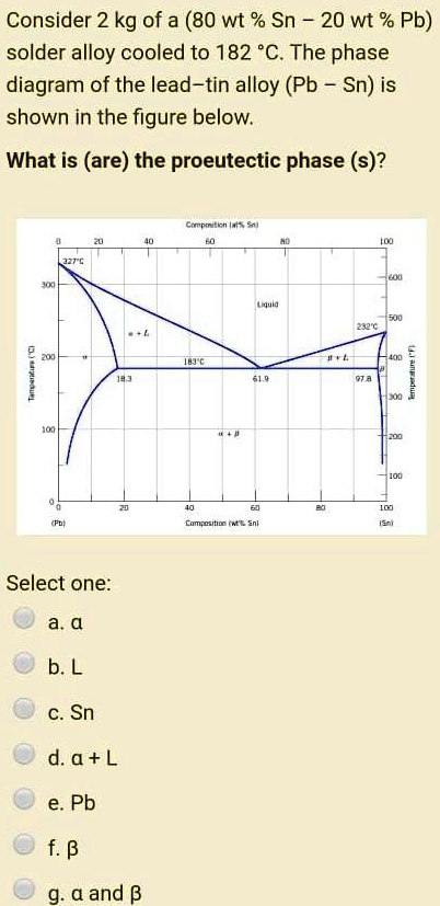 Consider 2 kg of a (80 wt% Sn - 20 wt% Pb) solder alloy cooled to 182 ...