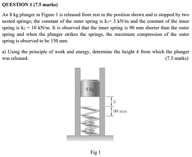 QUESTION 1 (7.5 marks) An 8 kg plunger in Figure 1 is released from ...