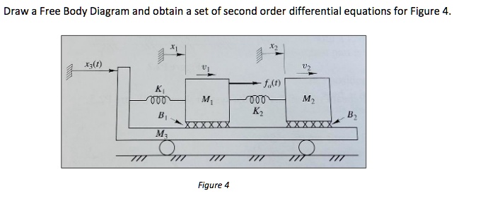 Draw a Free Body Diagram and obtain a set of second order differential ...