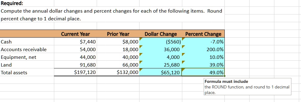 Please show the excel formulas on how to solve this. Required: Compute ...