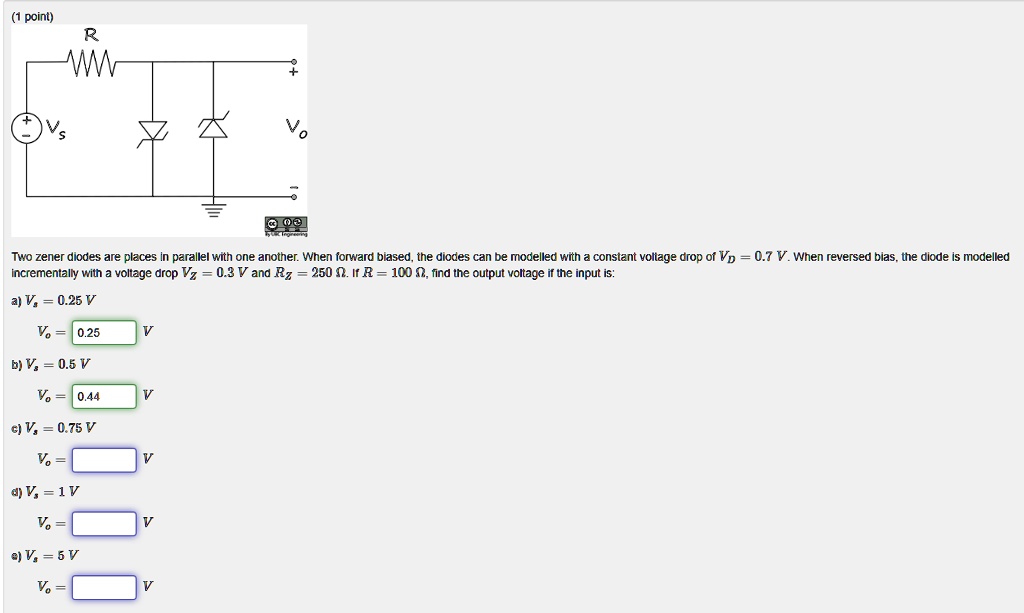 SOLVED: Two zener diodes are placed in parallel with one another. When forward biased, the ...