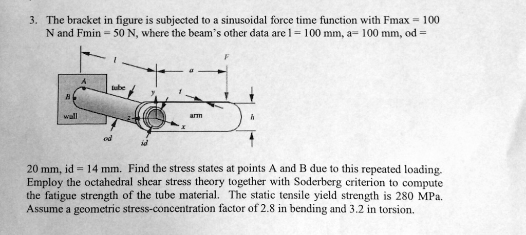 SOLVED: Show all work 3.The bracket in figure is subjected to a ...