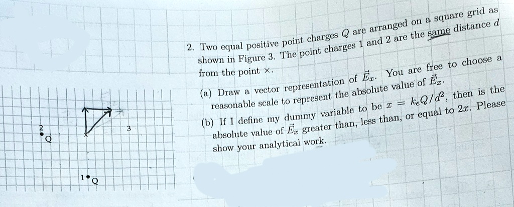 2 two equal positive point charges q are arranged on a square grid as ...