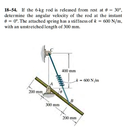SOLVED: 18-54. If the 6-kg rod is released from rest at = 30 determine the angular velocity of ...