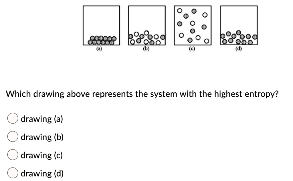 SOLVED: Which drawing above represents the system with the highest ...