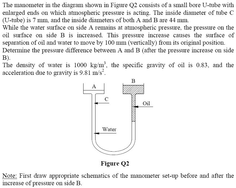 The manometer in the diagram shown in Figure Q2 consists of a small ...