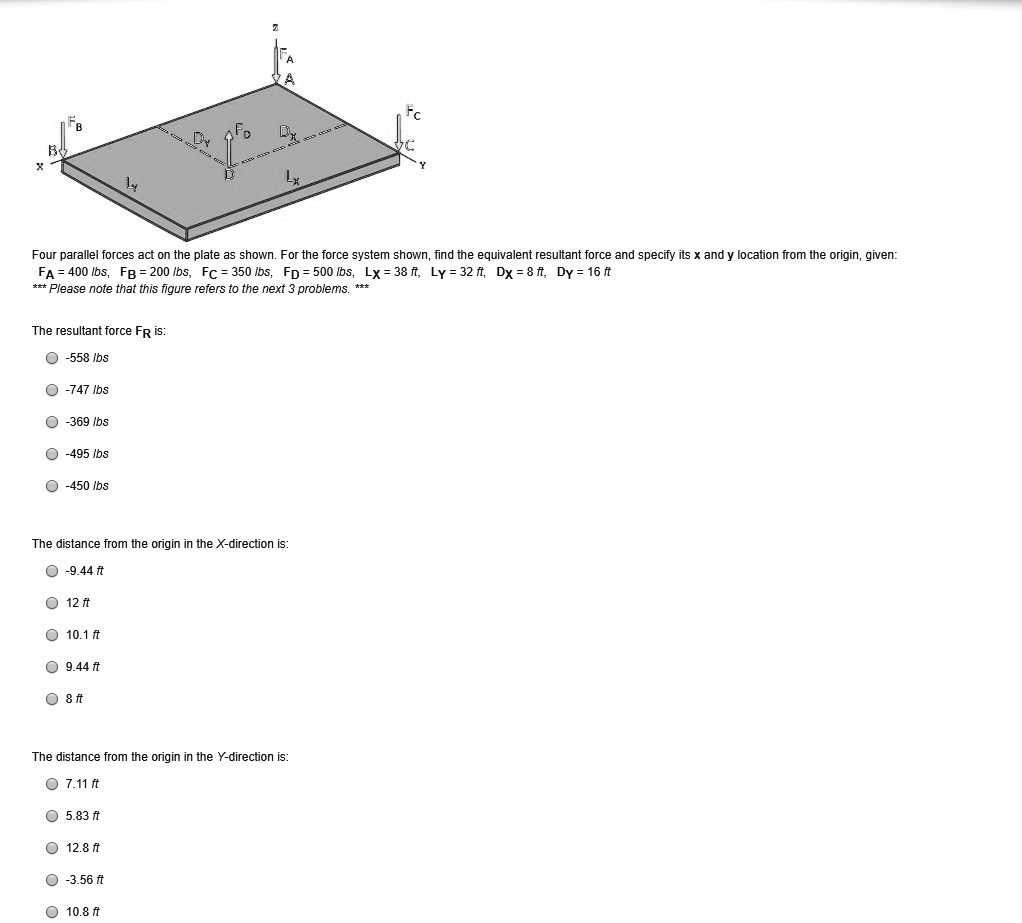 SOLVED: Four parallel forces act on the plate as shown. For the force ...