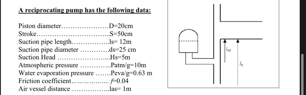SOLVED: Reciprocating pump has the following data: Piston diameter: D ...