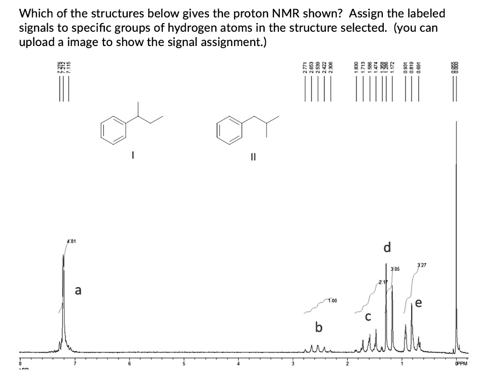 SOLVED: Which of the structures below gives the proton NMR shown ...