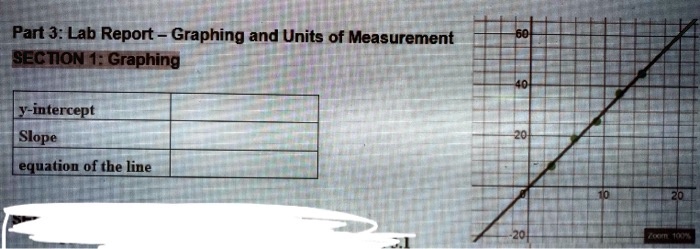 SOLVED: Part 3: Lab Report - Graphing and Units of Measurement BECTON 1: Graphing intercept ...