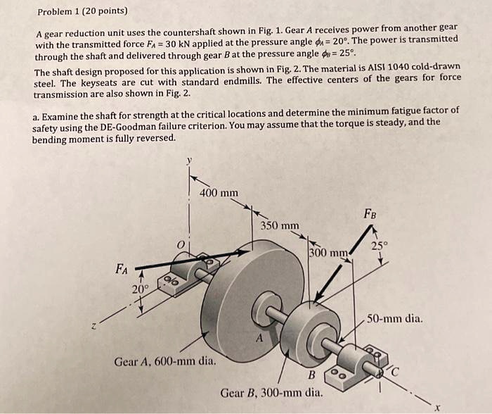 SOLVED: Problem 1 (20 points): A gear reduction unit uses the countershaft shown in Fig. 1. Gear ...