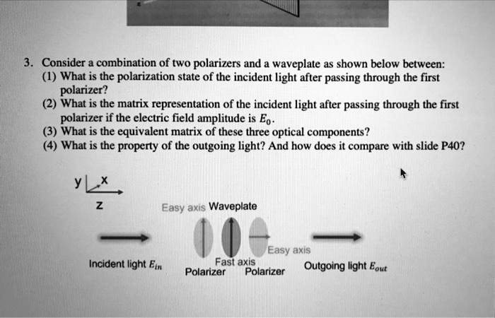 SOLVED: 3. Consider a combination of two polarizers and a waveplate as shown below between 1 ...