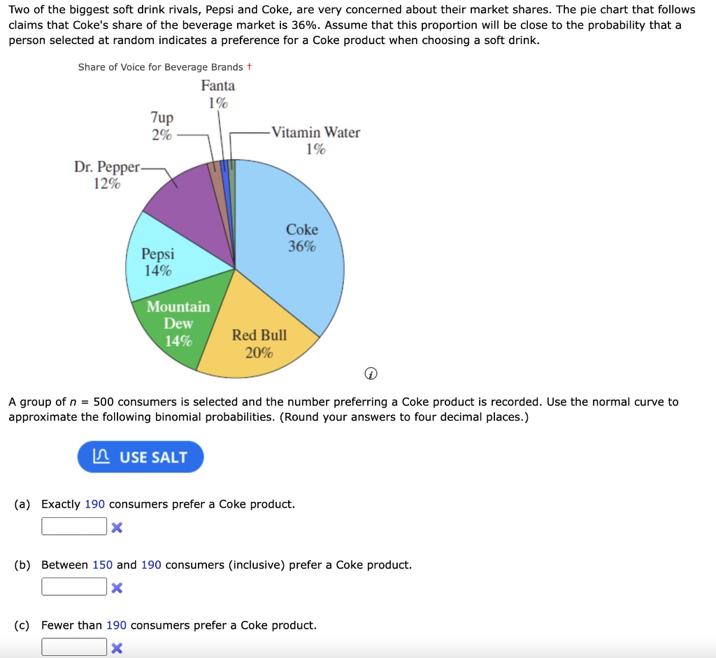 SOLVED: Two of the biggest soft drink rivals, Pepsi and Coke, are very ...