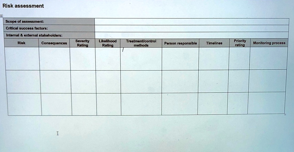 risk assessment on kings edward vii college melbourne and sydney risk ...