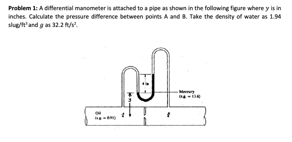 [GET ANSWER] problem 1 a differential manometer is attached to a pipe as shown in the following ...