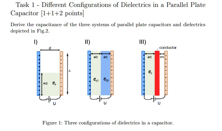 Task 1 - Different Configurations of Dielectrics in a Parallel Plate Capacitor [1+1+2 points ...