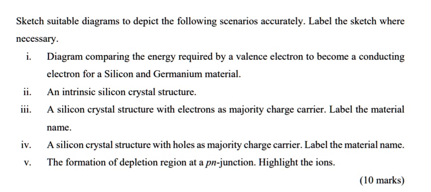 Sketch suitable diagrams to depict the following scenarios accurately. Label the sketch where ...