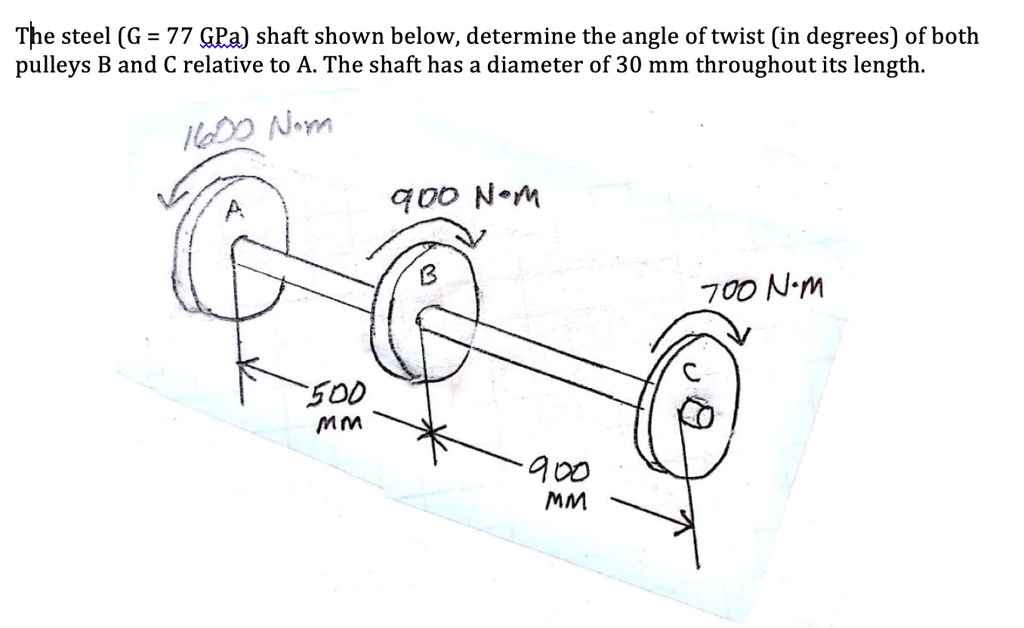 The steel (G = 77 GPa) shaft shown below, determine the angle of twist ...