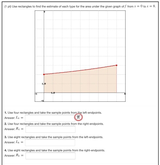 SOLVED: Pt) Use rectangles find the estimate each type for the area under the given graph of f ...