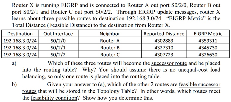 SOLVED: Router X is running EIGRP and is connected to Router A out port S0/2/0, Router B out ...