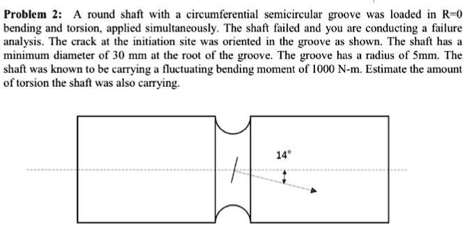 SOLVED: Problem 2: A round shaft with a circumferential semicircular ...