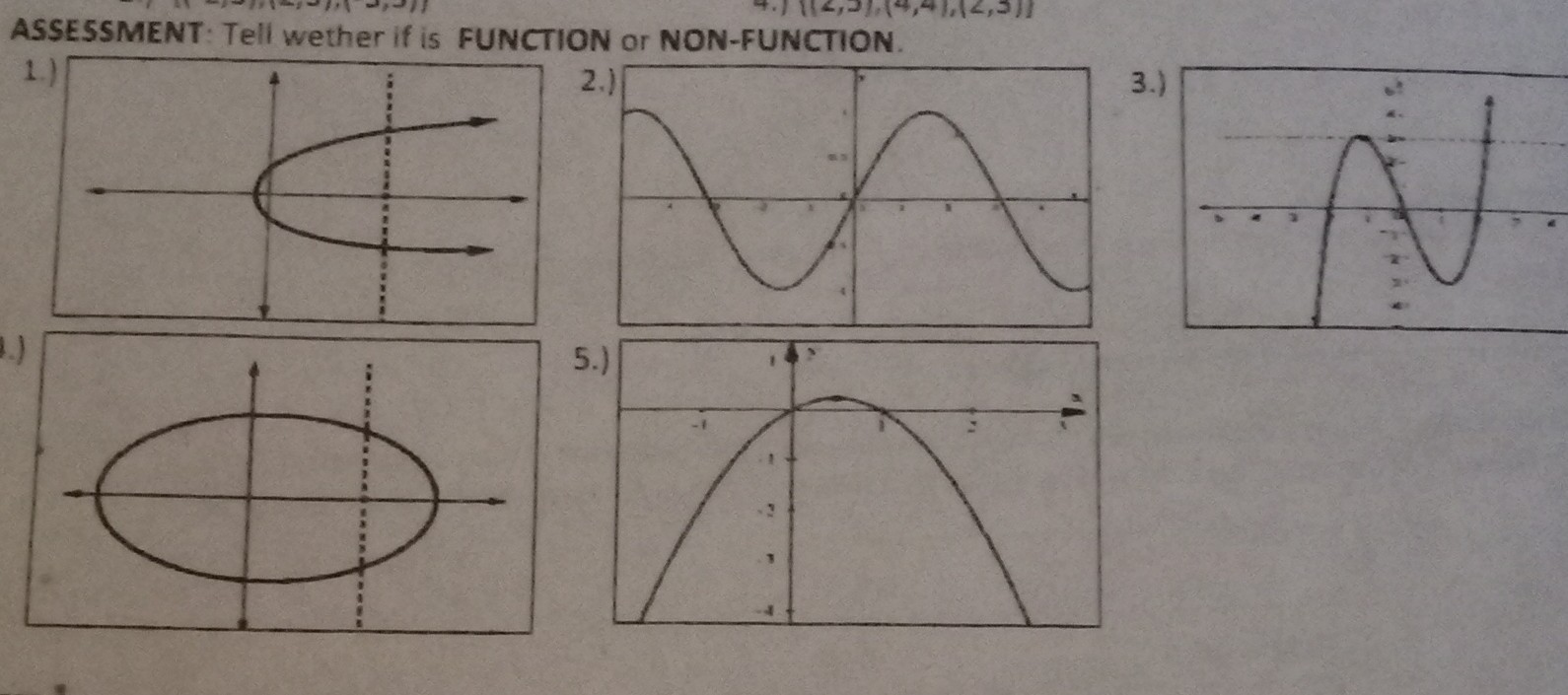 SOLVED: ASSESSMENT: Tell wether if is FUNCTION or NON-FUNCTION.